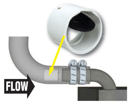 Buy Perko Inlet Check Valve and Surge Protector Combo Pack online at ...