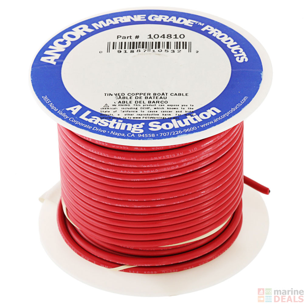 14-awg-berapa-mm