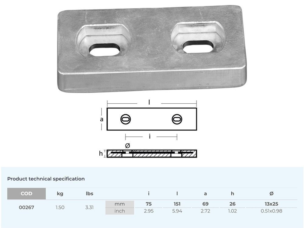 Tecnoseal Zinc Anode Bolt-on Block - Anodes - Boating